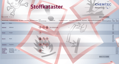 Kataster - Vertinex GmbH